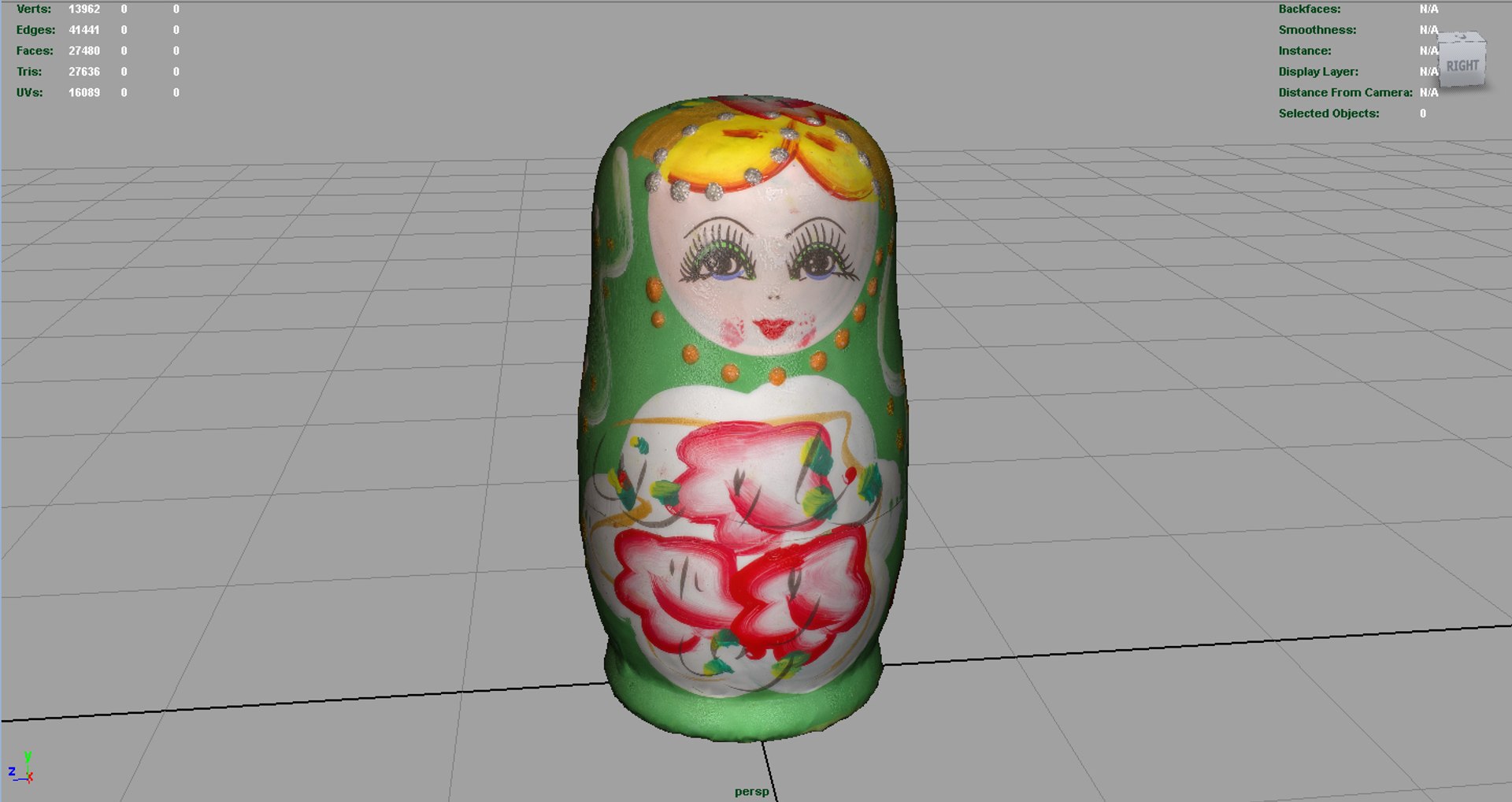3d Matrioska Model