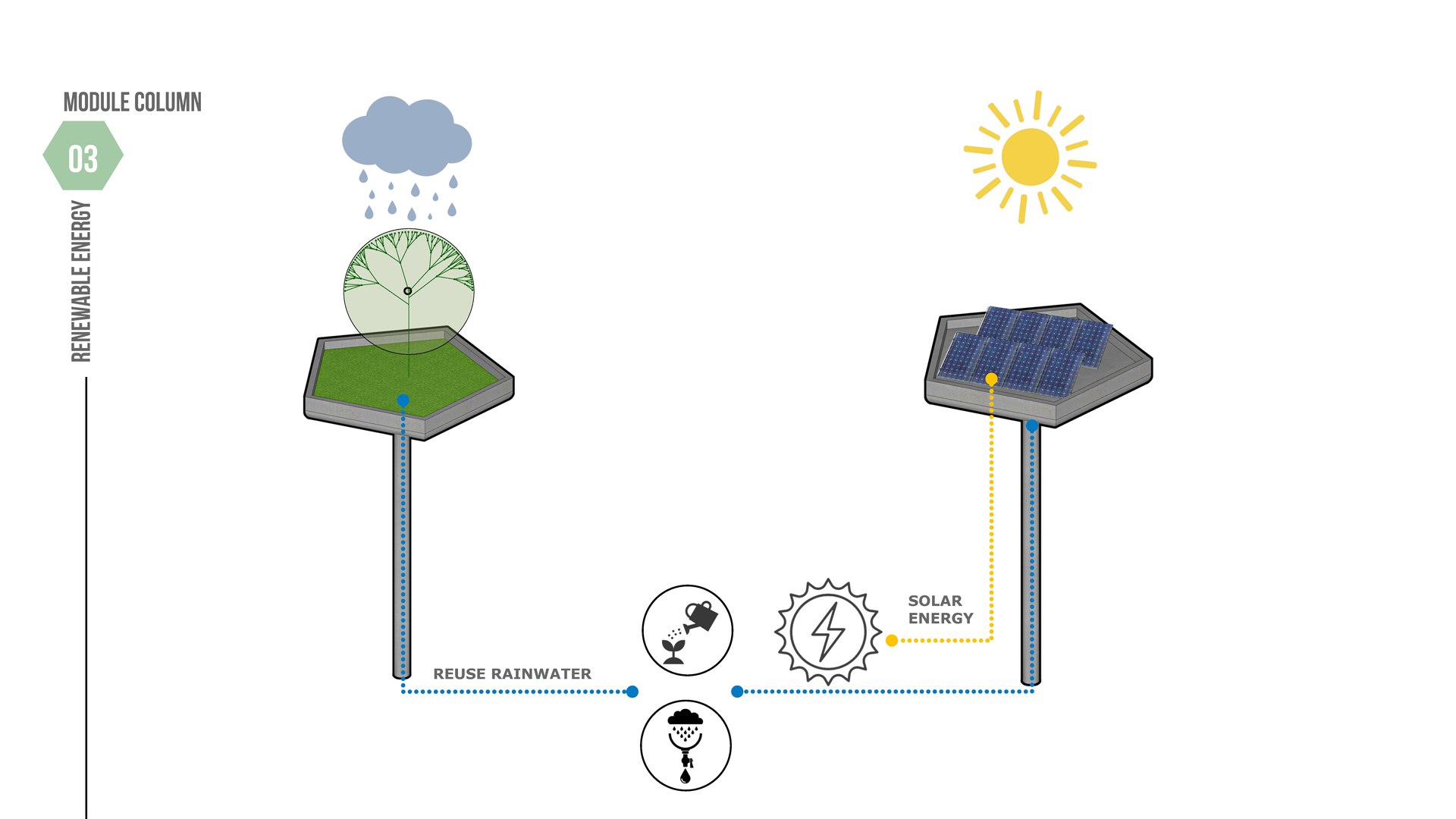 SOLAR ENERGY EXHIBITION CONCEPTUAL ARCHITECTURE DESIGN Model ...