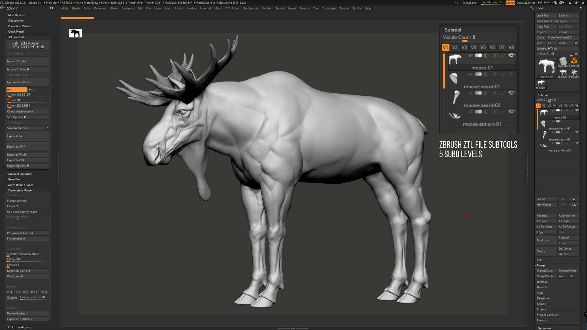 3D Model Moose Elk Base Mesh Sculpture - TurboSquid 2298856