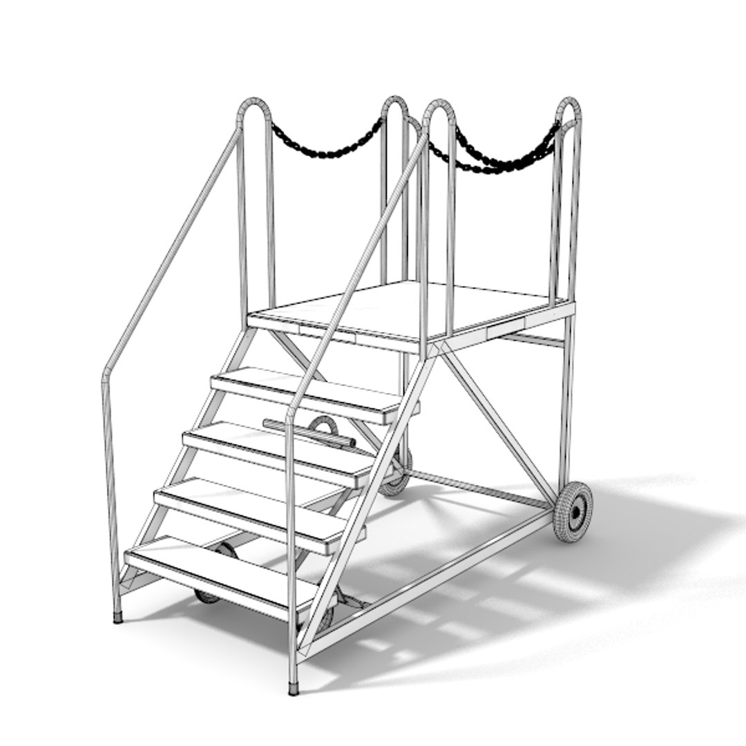 3d Safety Platform Model