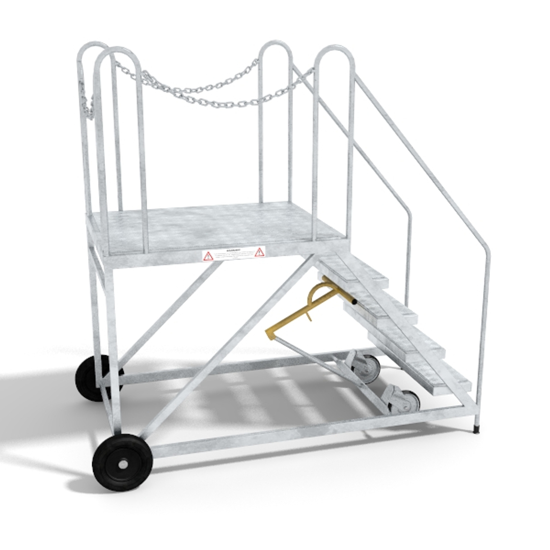 3d safety platform model