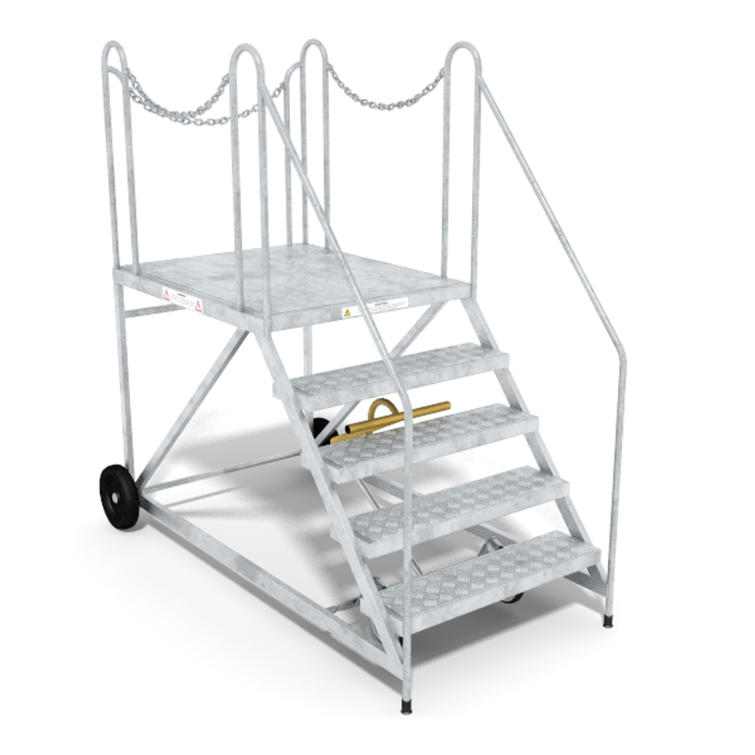 3d safety platform model