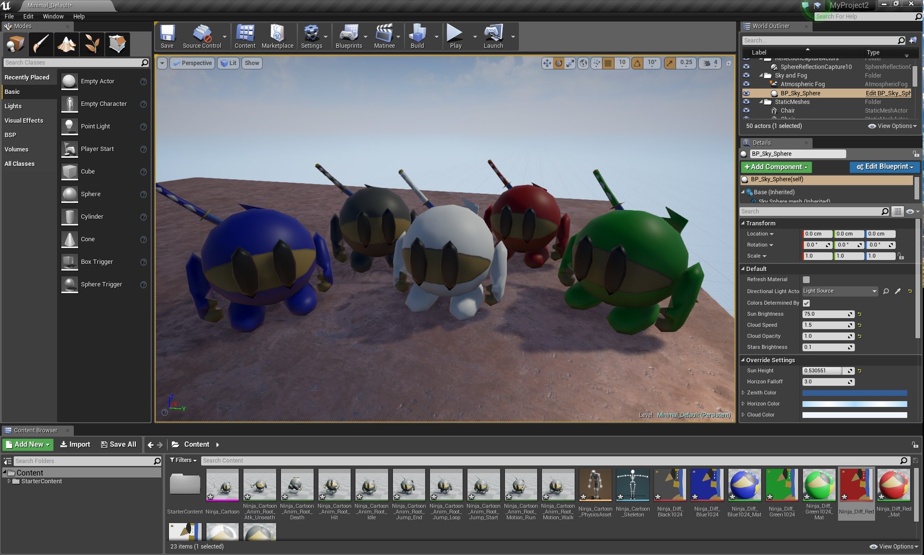 3d Max Cartoon Ninja Animations