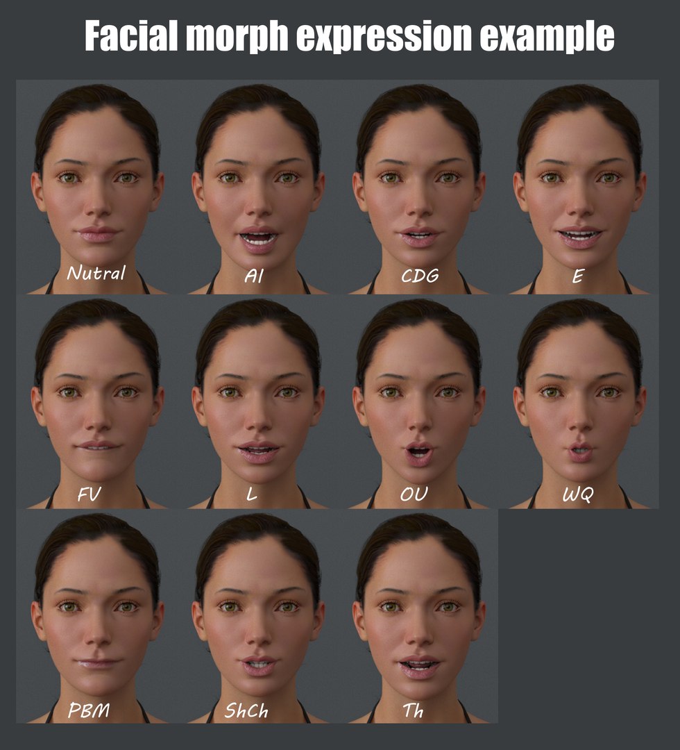 Female Full Body Rig Model - TurboSquid 1781063