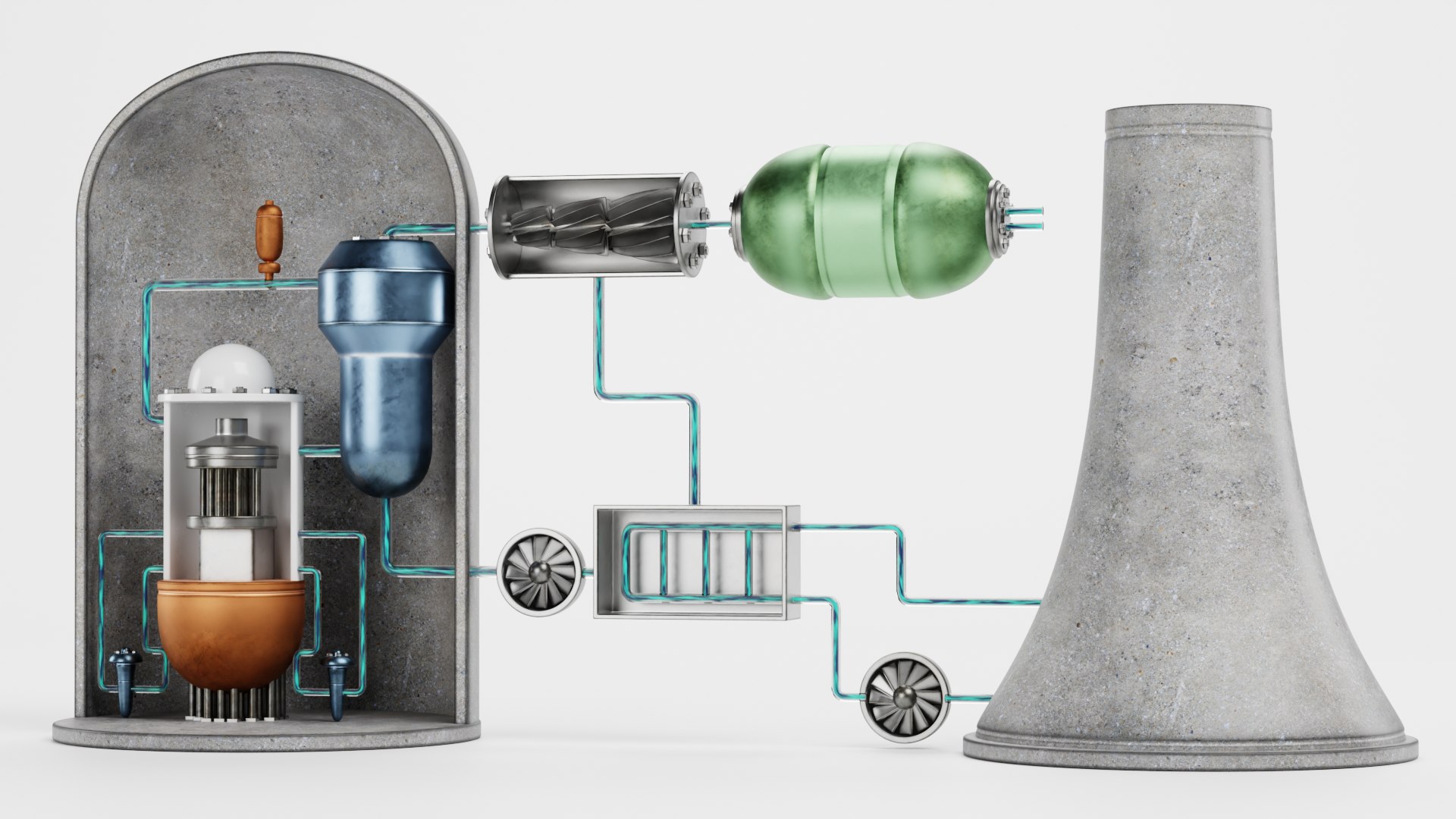 Nuclear Reactor - Animated Power Plant 3D Model - TurboSquid 2368026