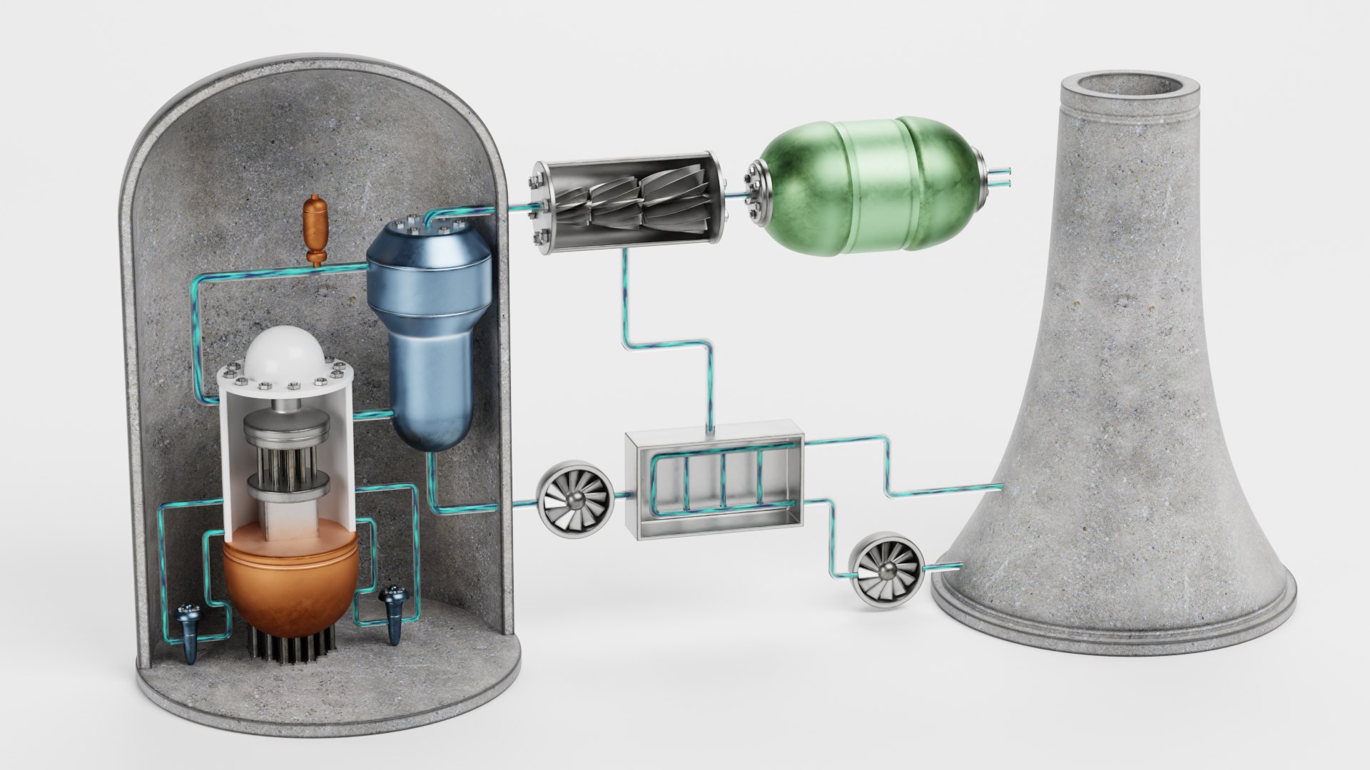 Nuclear Reactor - Animated Power Plant 3D Model - TurboSquid 2368026