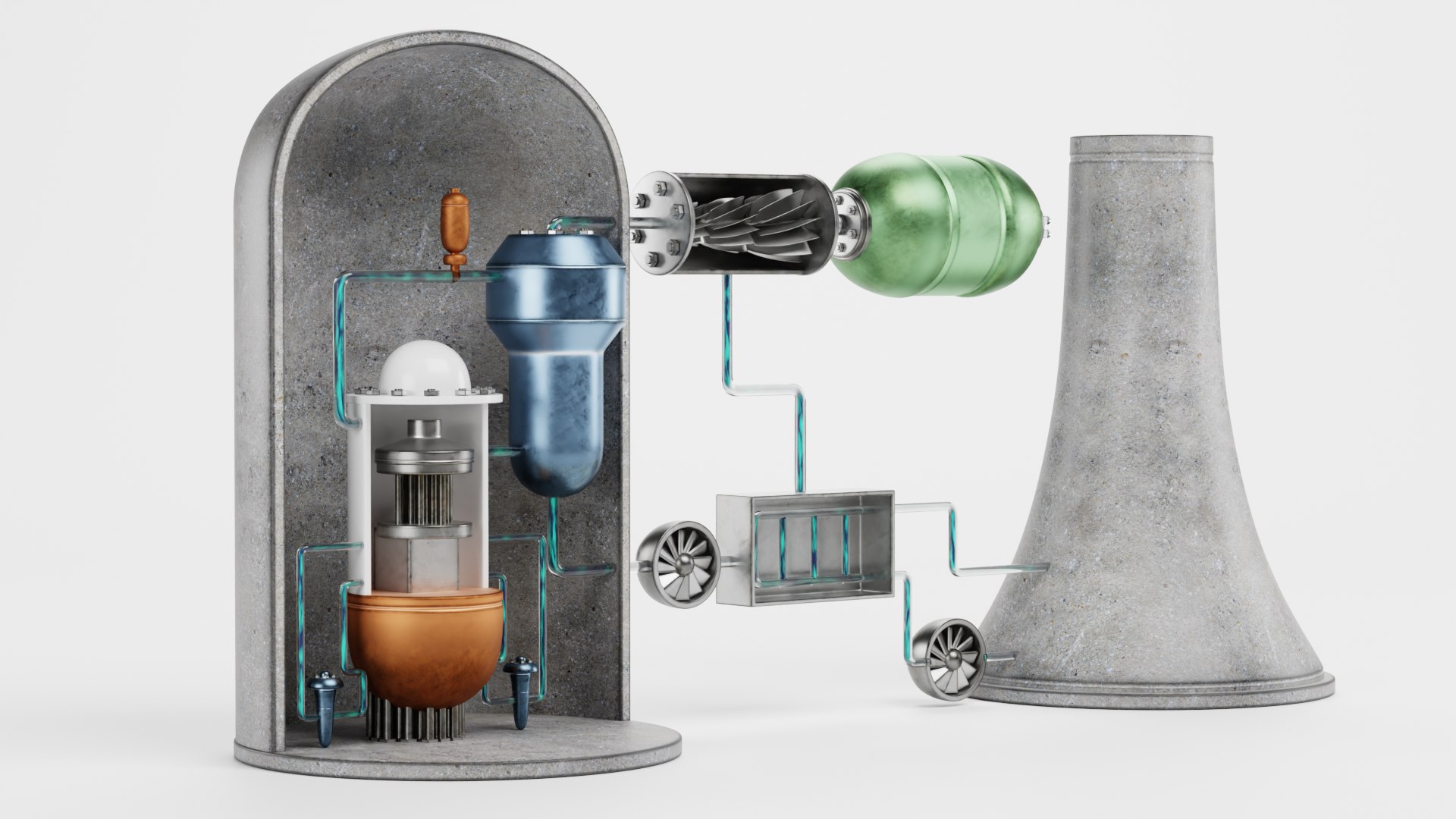 Nuclear Reactor - Animated Power Plant 3D Model - TurboSquid 2368026