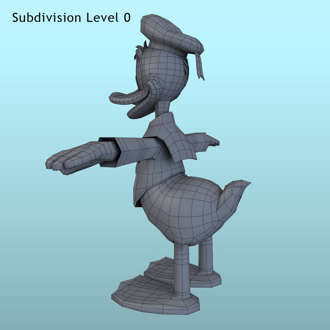 Donald Duck C4d