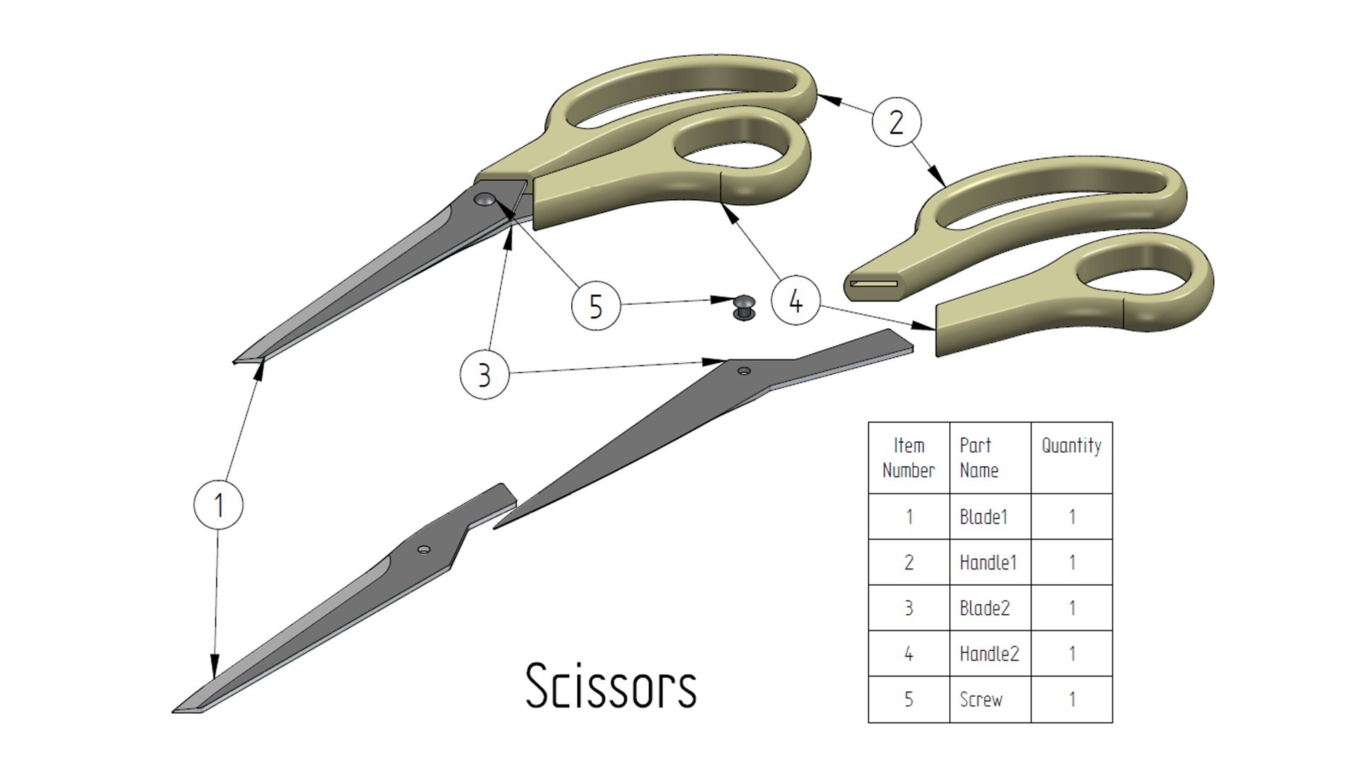 Scissors 3D - TurboSquid 2100473