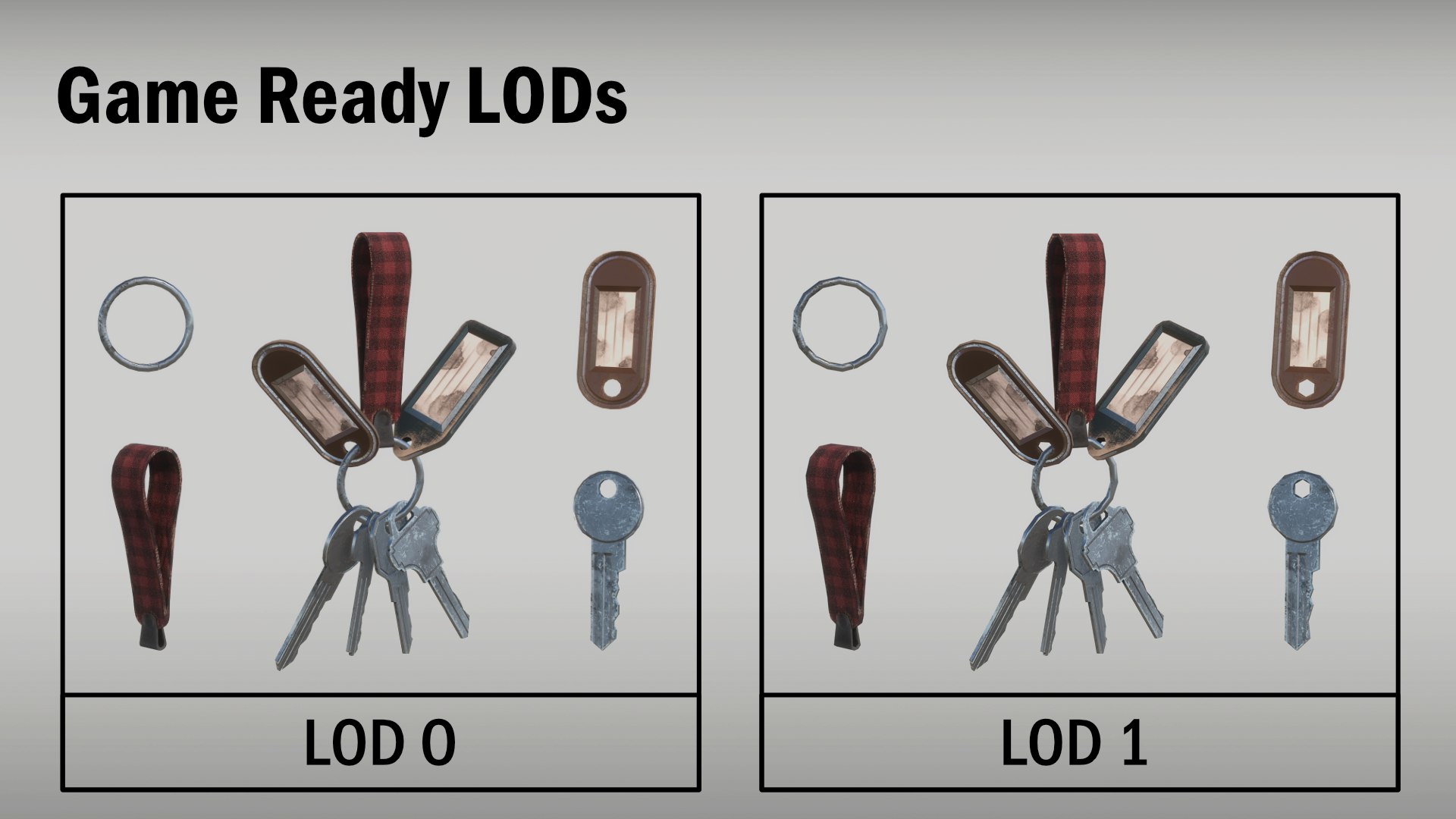 Realistic Sets Model - TurboSquid 1646050