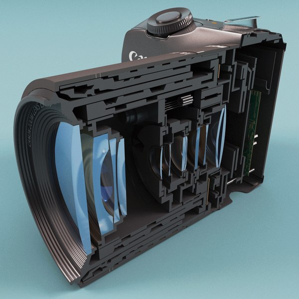 max canon eos m cutaway