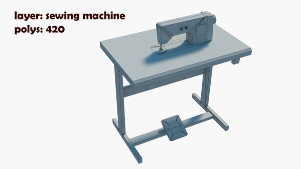 3D model Sewing factory - TurboSquid 1832873