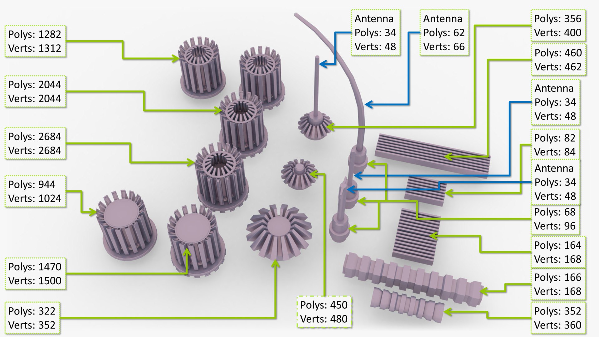 3D Model Greebles Sci-fi Machinery - TurboSquid 1316713