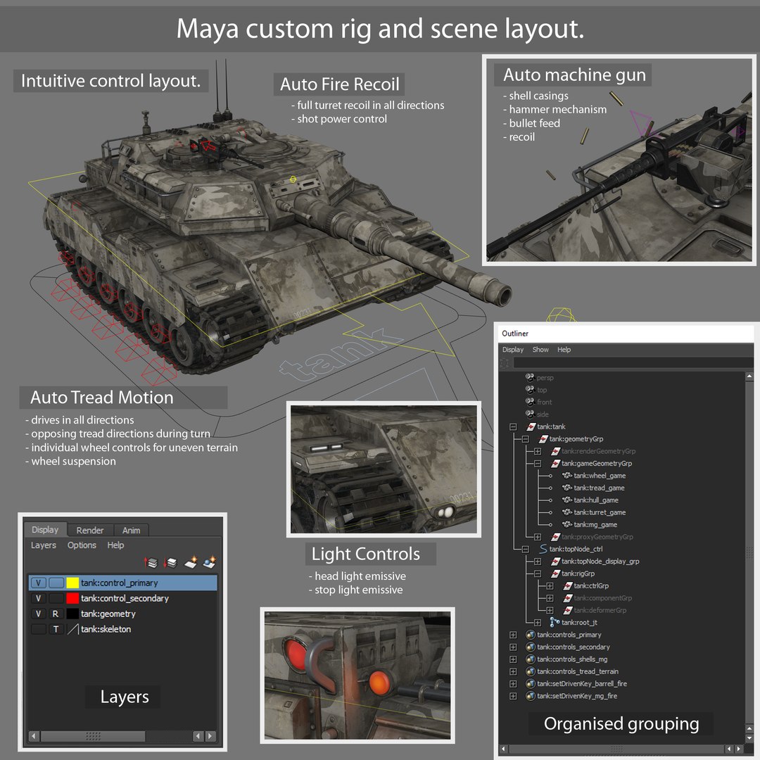 3d Model Ready Tank