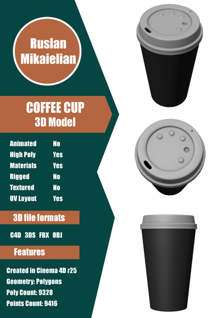 Coffee Cup model - TurboSquid 1994810