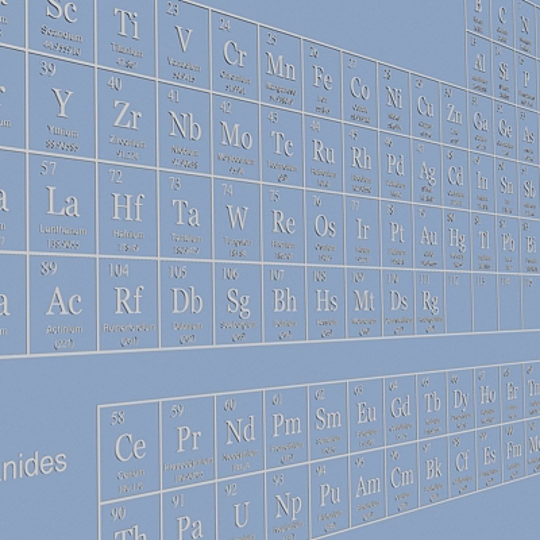 3d Periodic Table Elements Symbols
