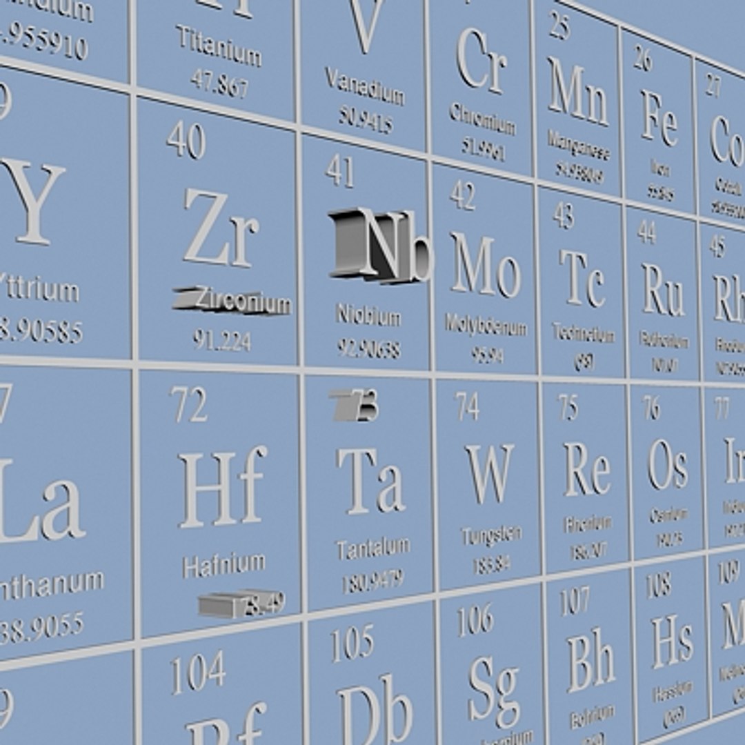 3d Periodic Table Elements Symbols