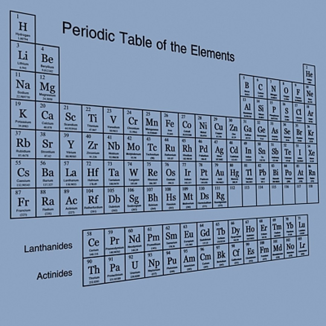 3d Periodic Table Elements Symbols