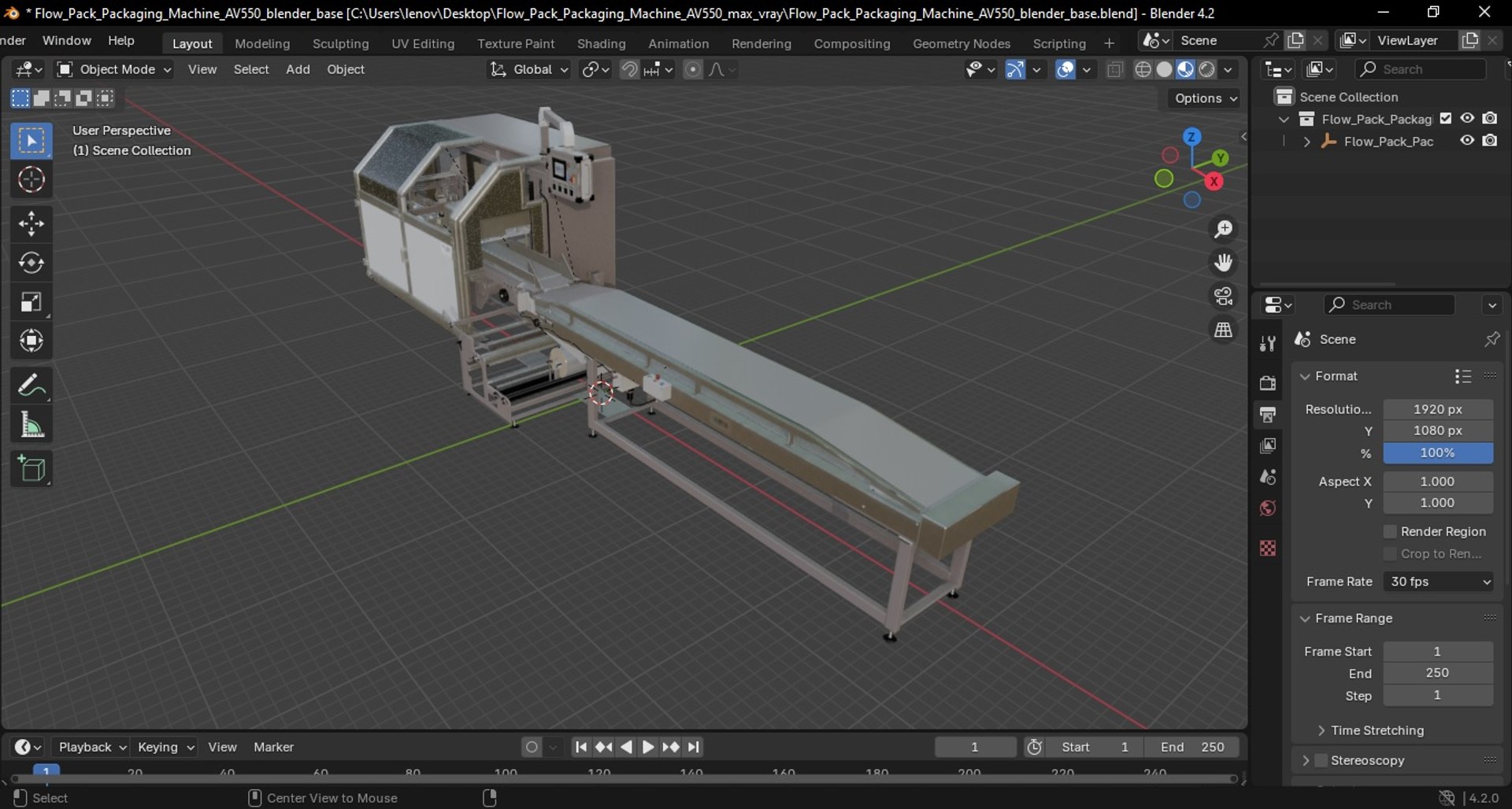 3D Flow Pack Packaging Machine AV550 - TurboSquid 2410993
