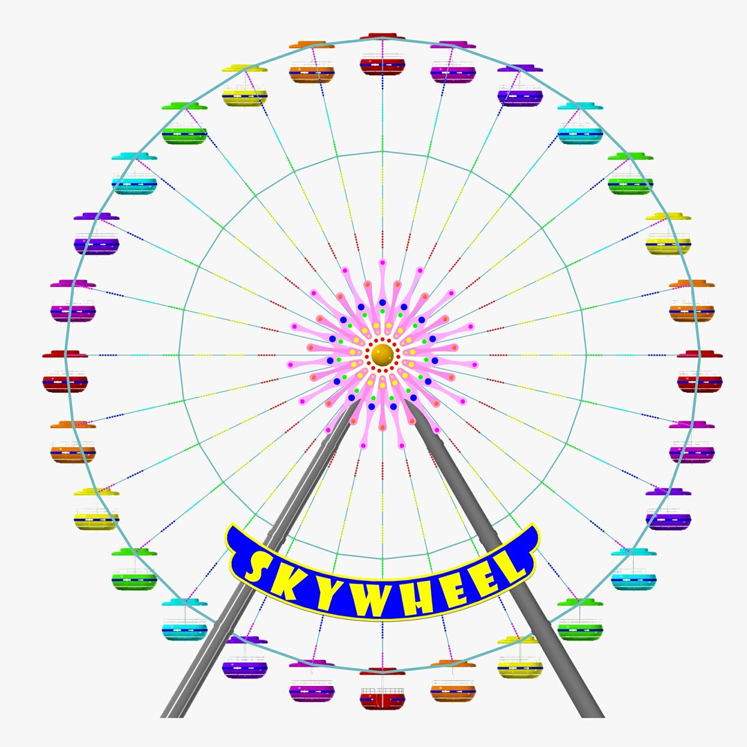 3d Skywheel