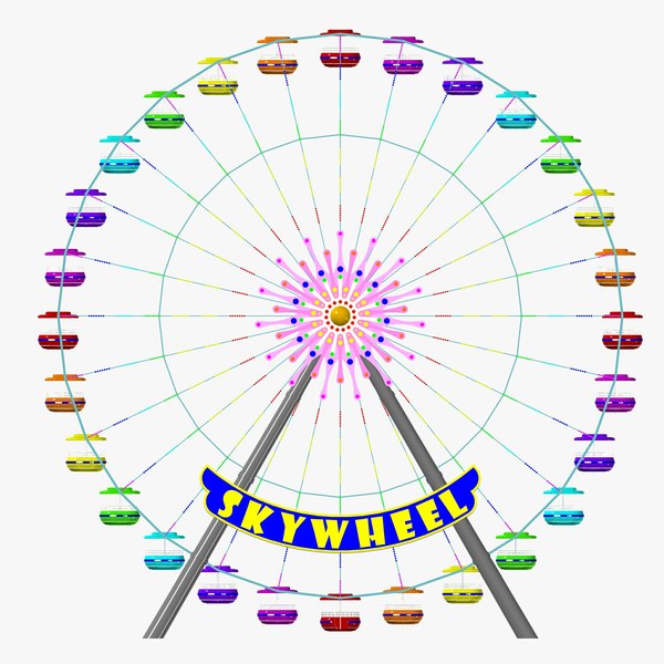 3d skywheel