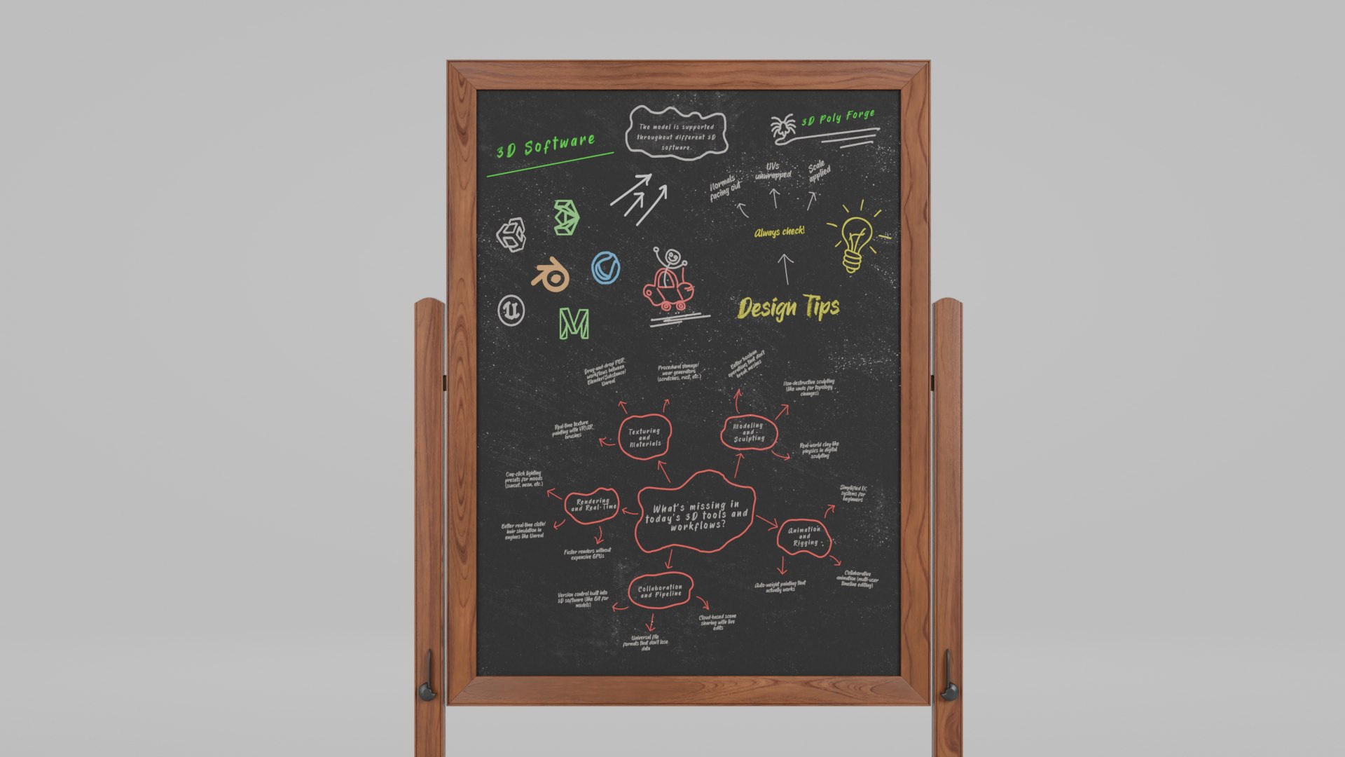 Customizable Double-Sided Wooden Blackboard Tall Writing Board 3D Model ...