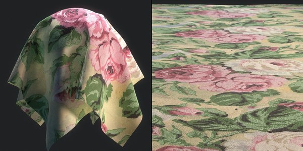 Texture fashion designer clothes