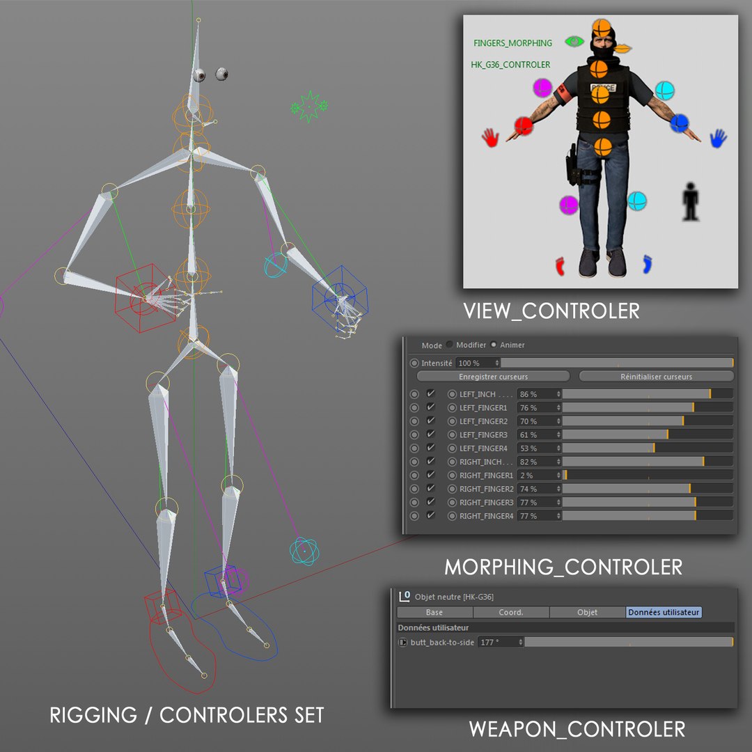 Officer bri model - TurboSquid 1272108