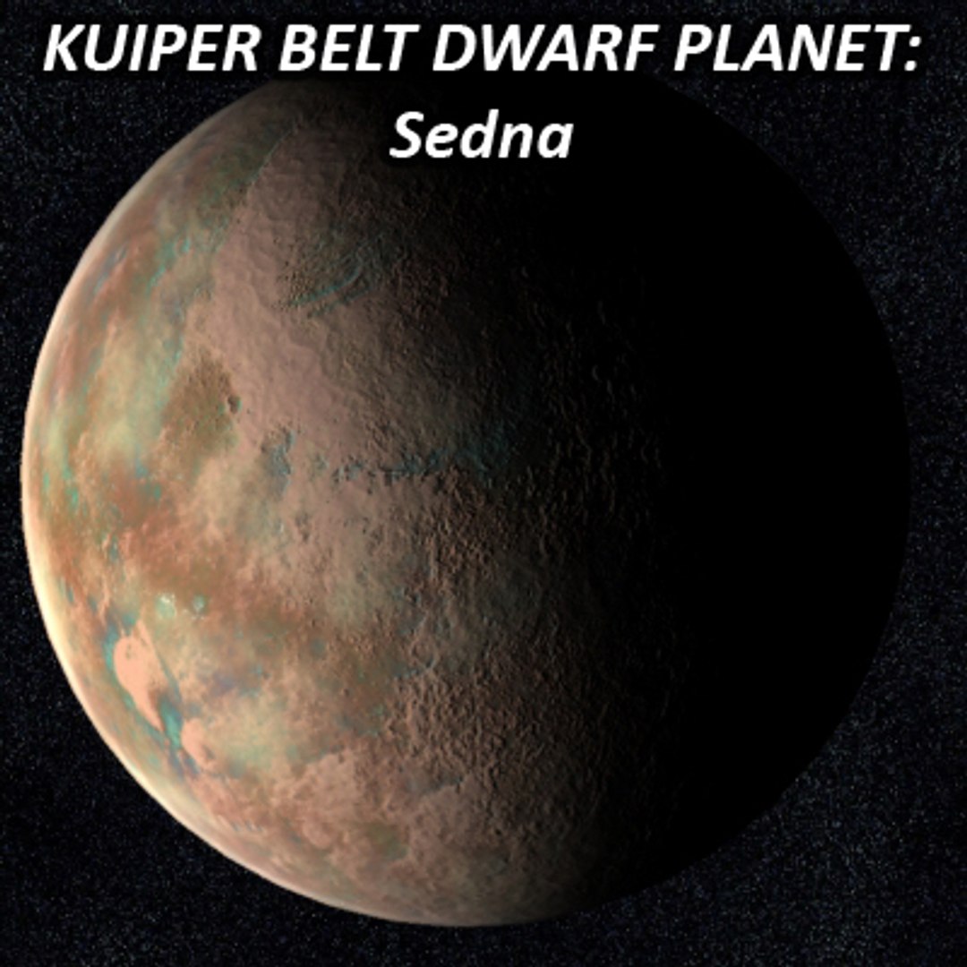 3d 10 Dwarf Planets Kuiper