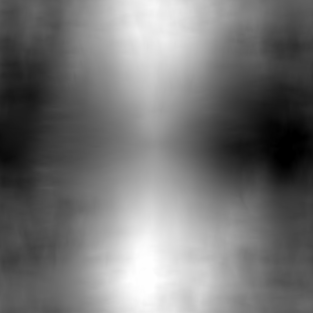 3d Professional Terrain Heightmap Model