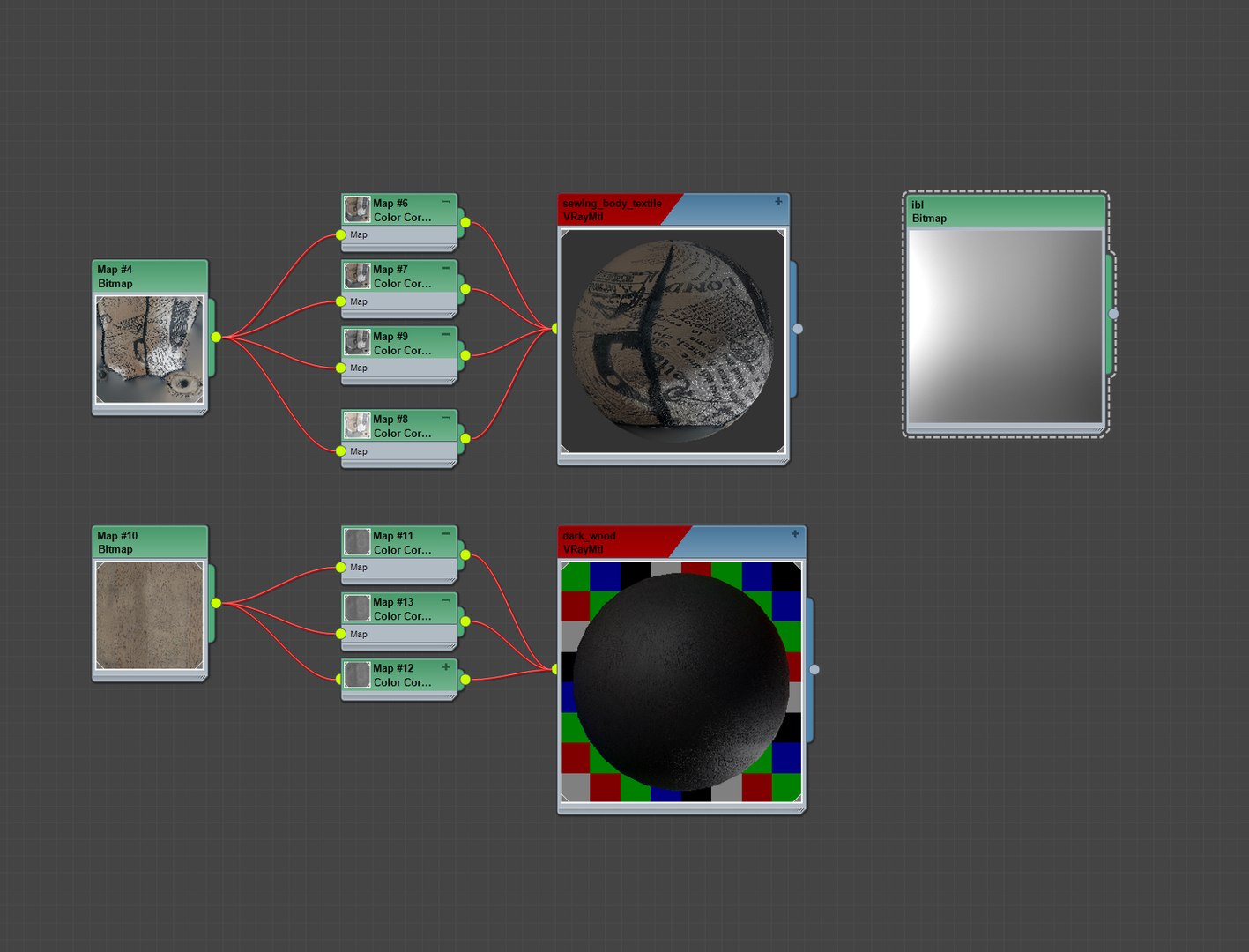 Sewing Body 3dscan 3d Model