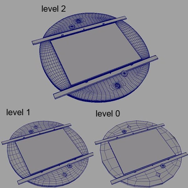 classical animation disk 3ds