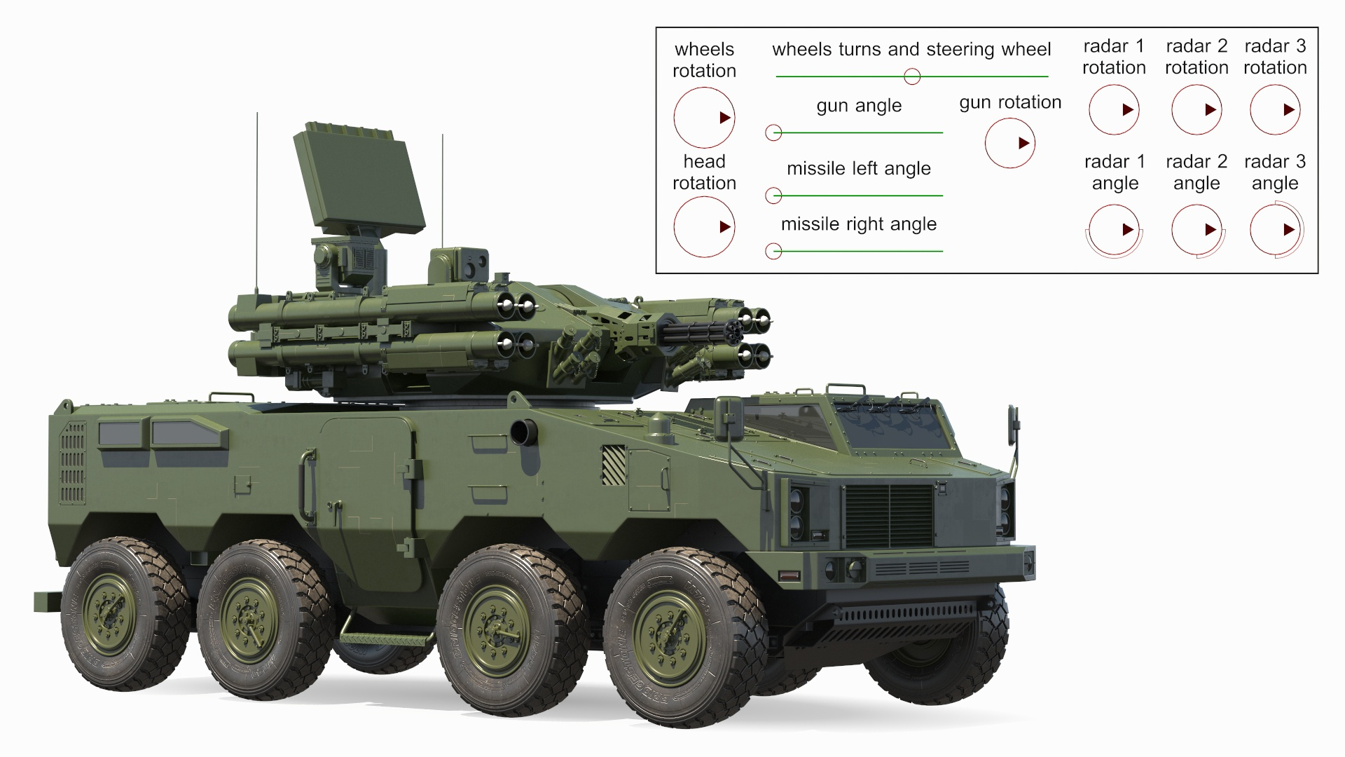 Type 625E Surface To Air Defense Green Rigged 3D Model - TurboSquid 2367802