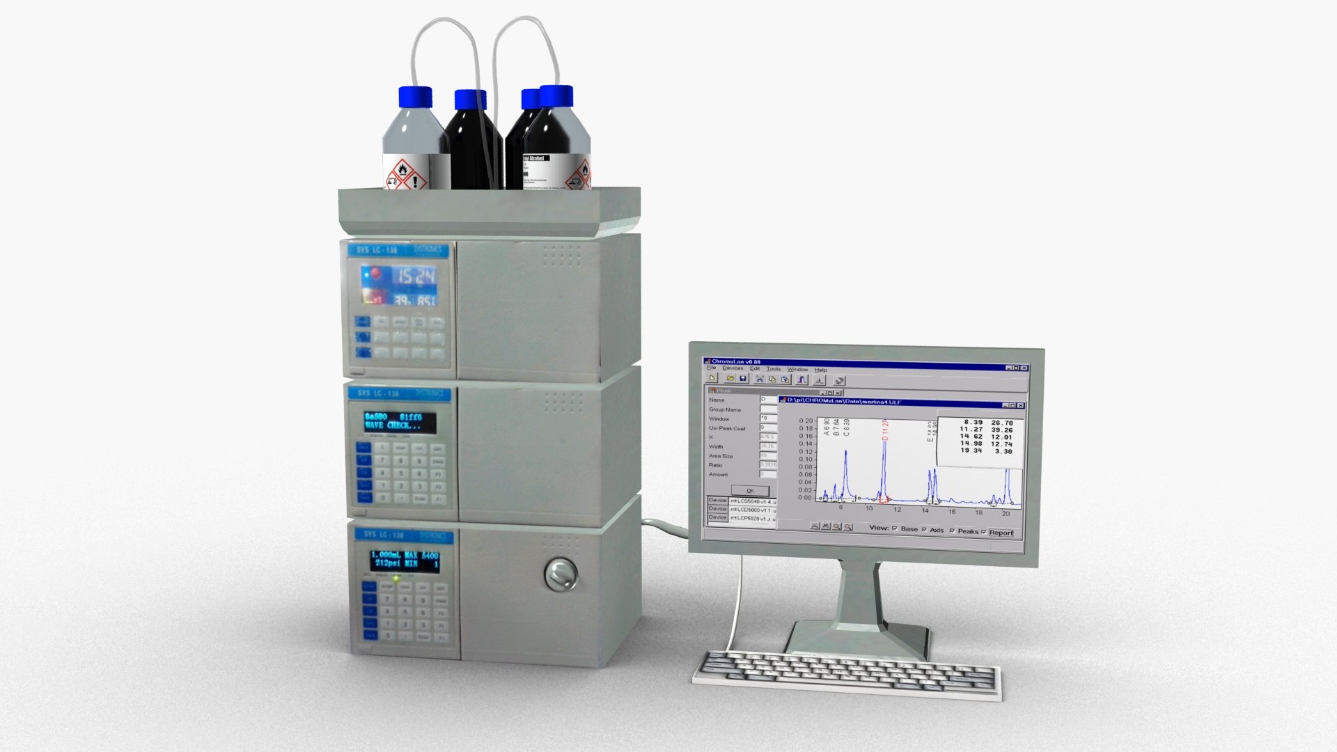 Hplc Analytical 3D - TurboSquid 1657559