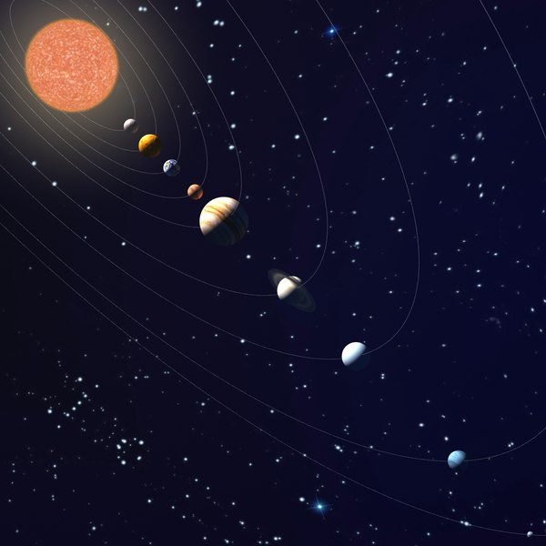 Solar System 3D Models for Download | TurboSquid