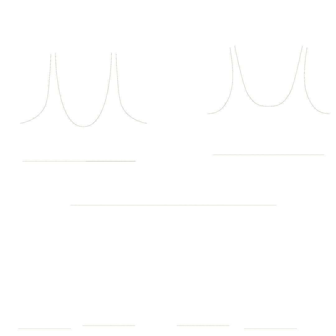 3D Ladies Yoga Bra With Shorts In Low Poly - TurboSquid 2373351