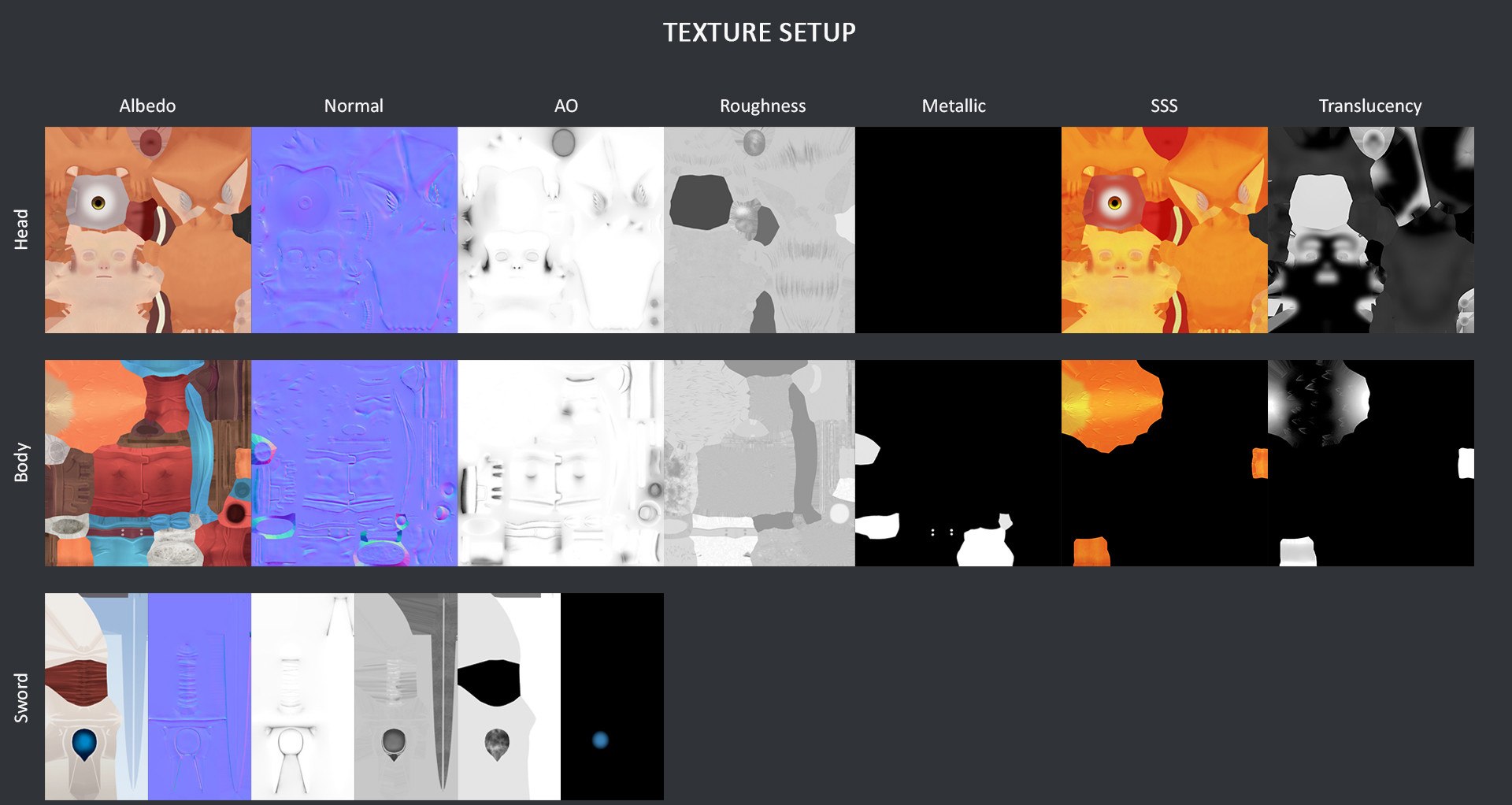 3D Rig Animation - TurboSquid 1339323