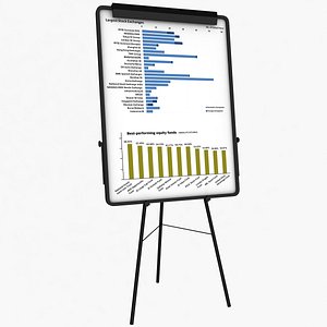 Flip Chart Easel 3d Model