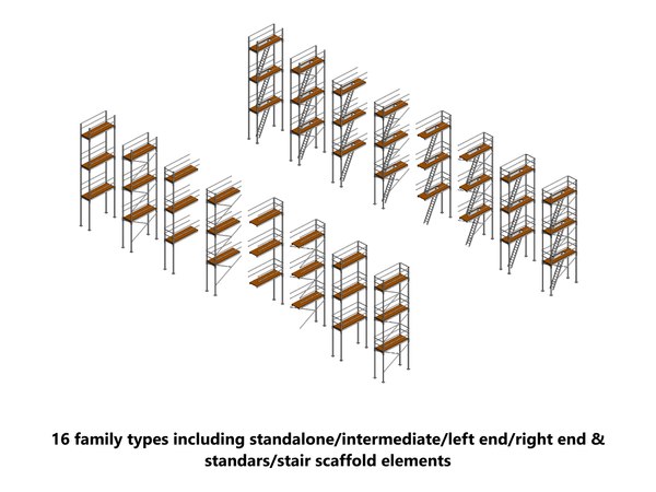 Parametric Scaffold - Revit Family 3D - TurboSquid 1820518