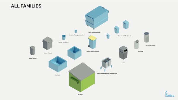 Litter bins and garbage cans - Revit family model Modelo 3D ...