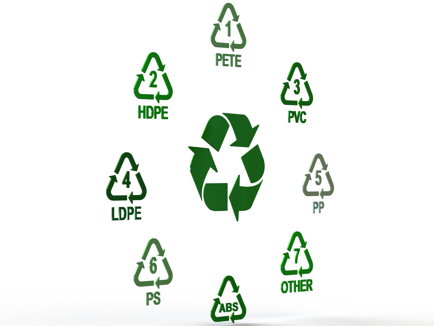 Plastic Recycling Symbols 3D model - TurboSquid 2159957