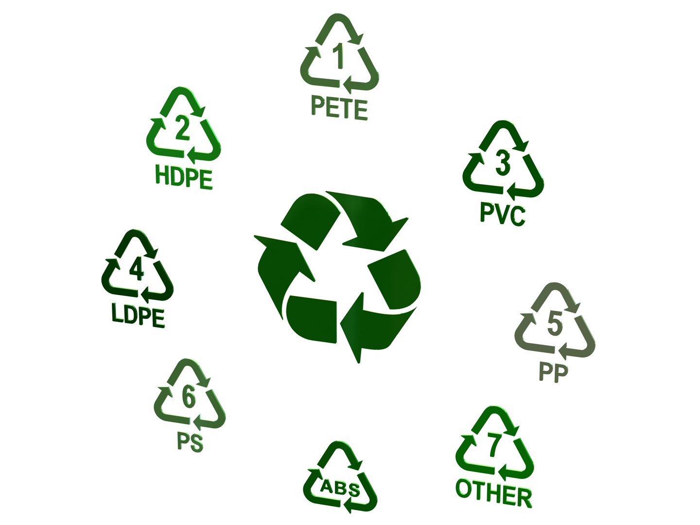 Plastic Recycling Symbols 3D model - TurboSquid 2159957