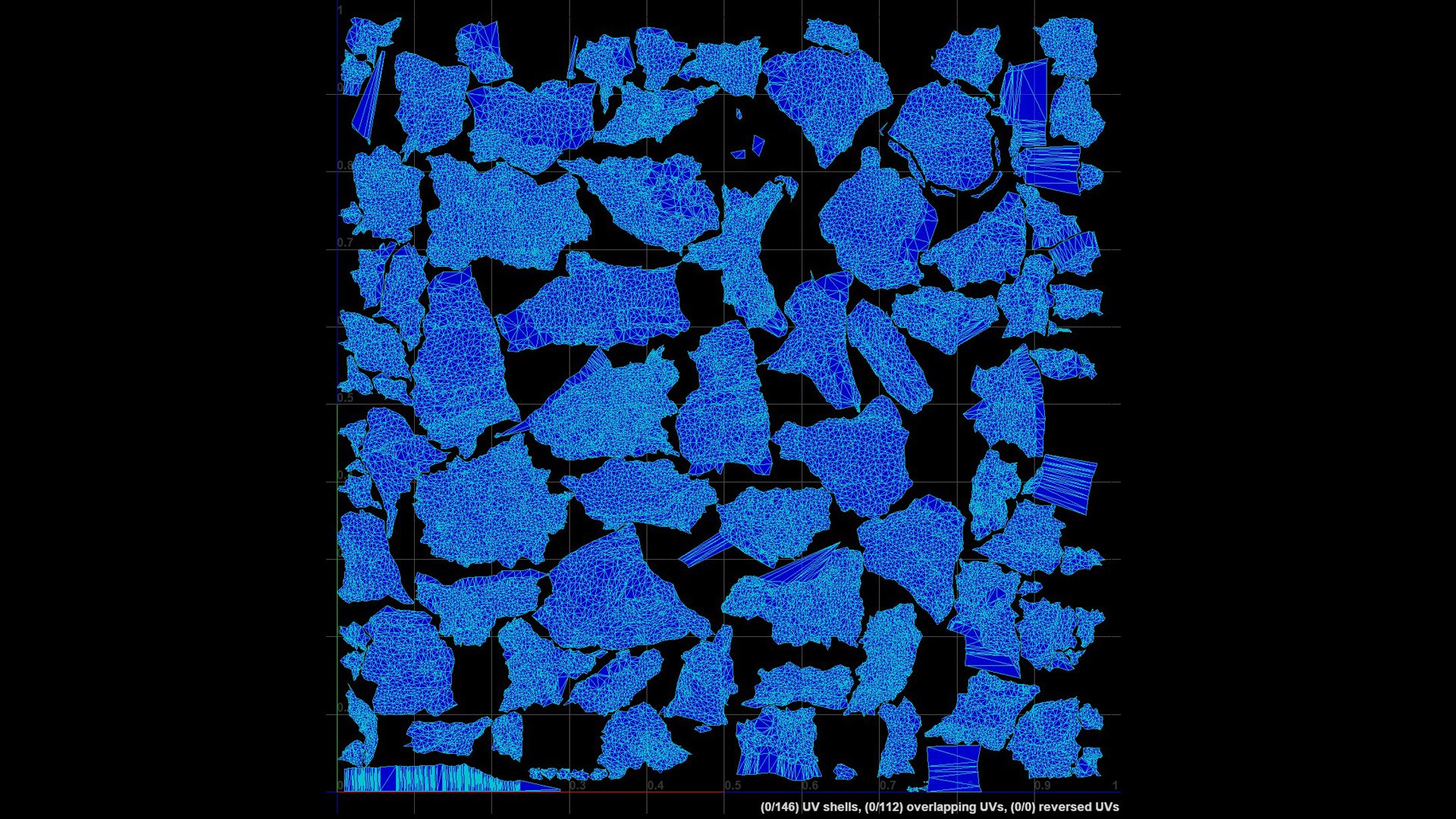 3D Model Ancient Mossy Ruins Damaged Monument Debris Photogrammetry ...