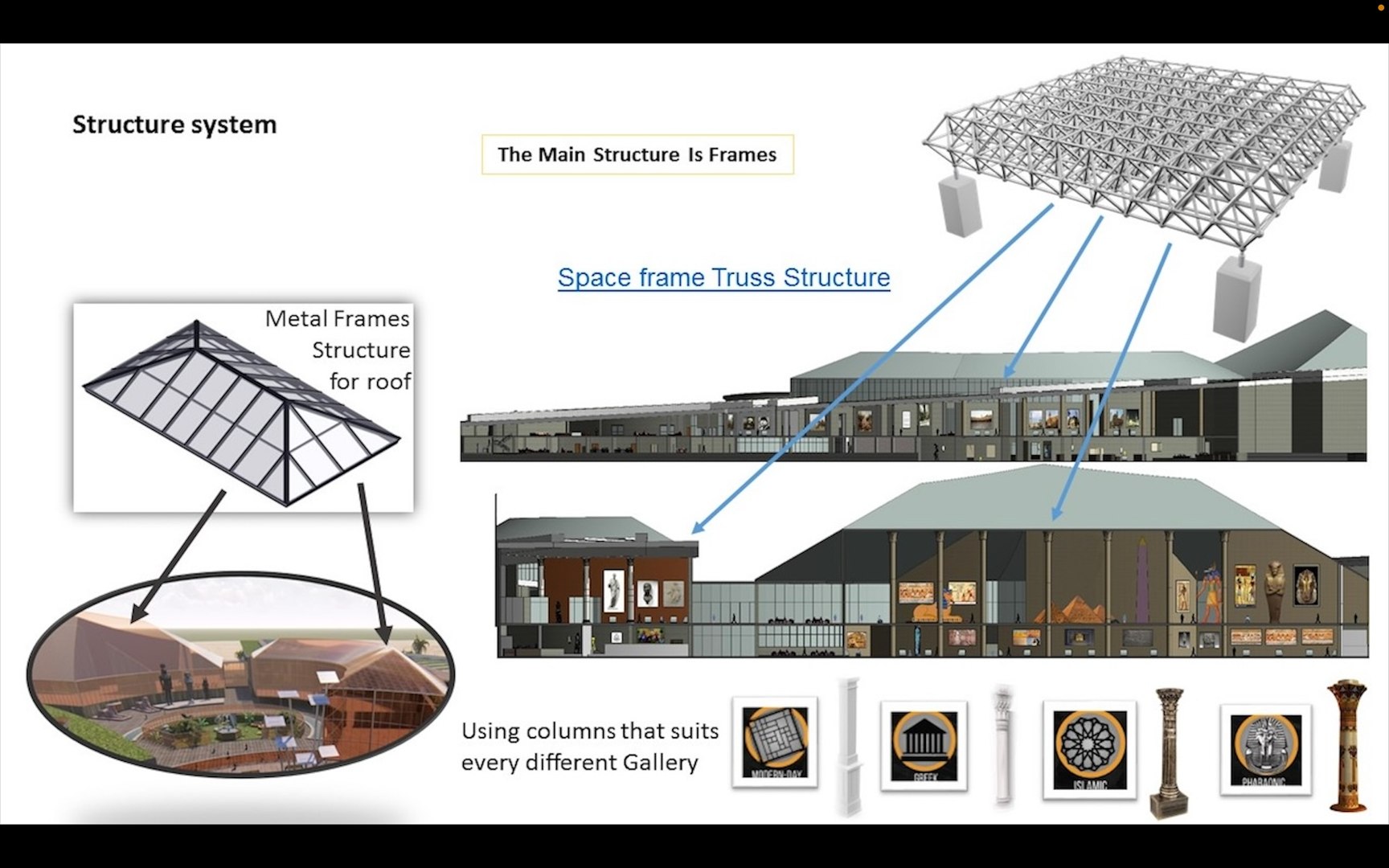 3D Architecture Graduation Project - Revit - TurboSquid 2238984