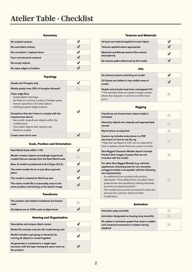 Rustic Atelier Table 3D Model - TurboSquid 2042118