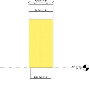 3D 4W Models | TurboSquid