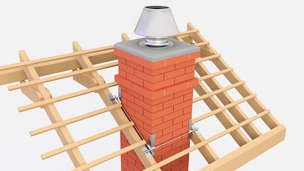 3D Smokestack Models | TurboSquid