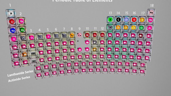 Periodic table 3D - TurboSquid 2021376
