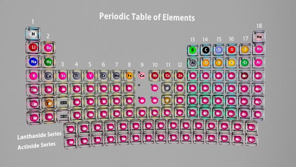 Periodic table 3D - TurboSquid 2021376