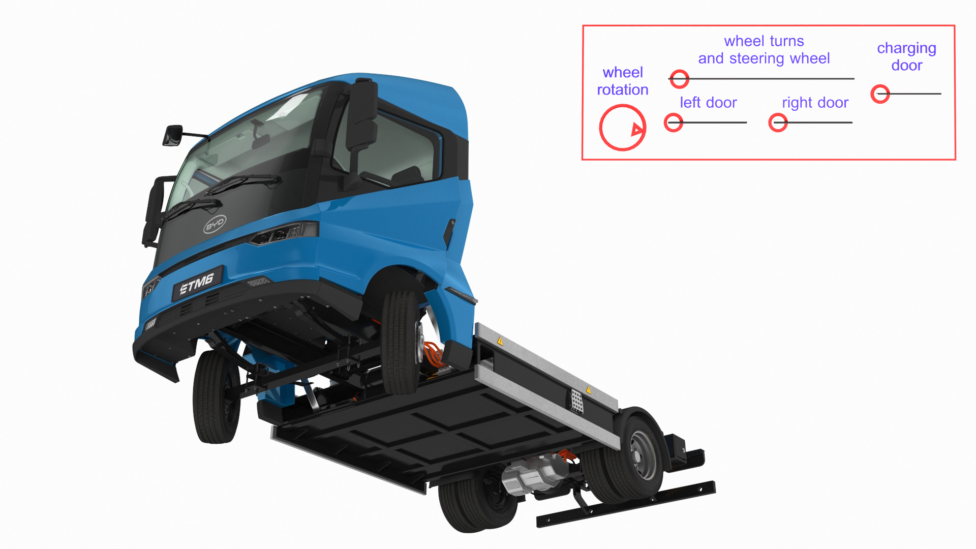 Truck BYD ETM6 Chassis Blue Rigged - TurboSquid 2268658